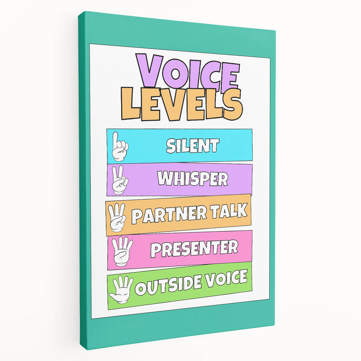 Classroom Educational Poster - Voice Levels